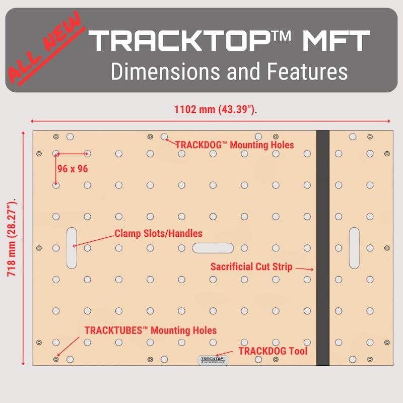 TRACKTOP™ MFT – TRACKTUBES™